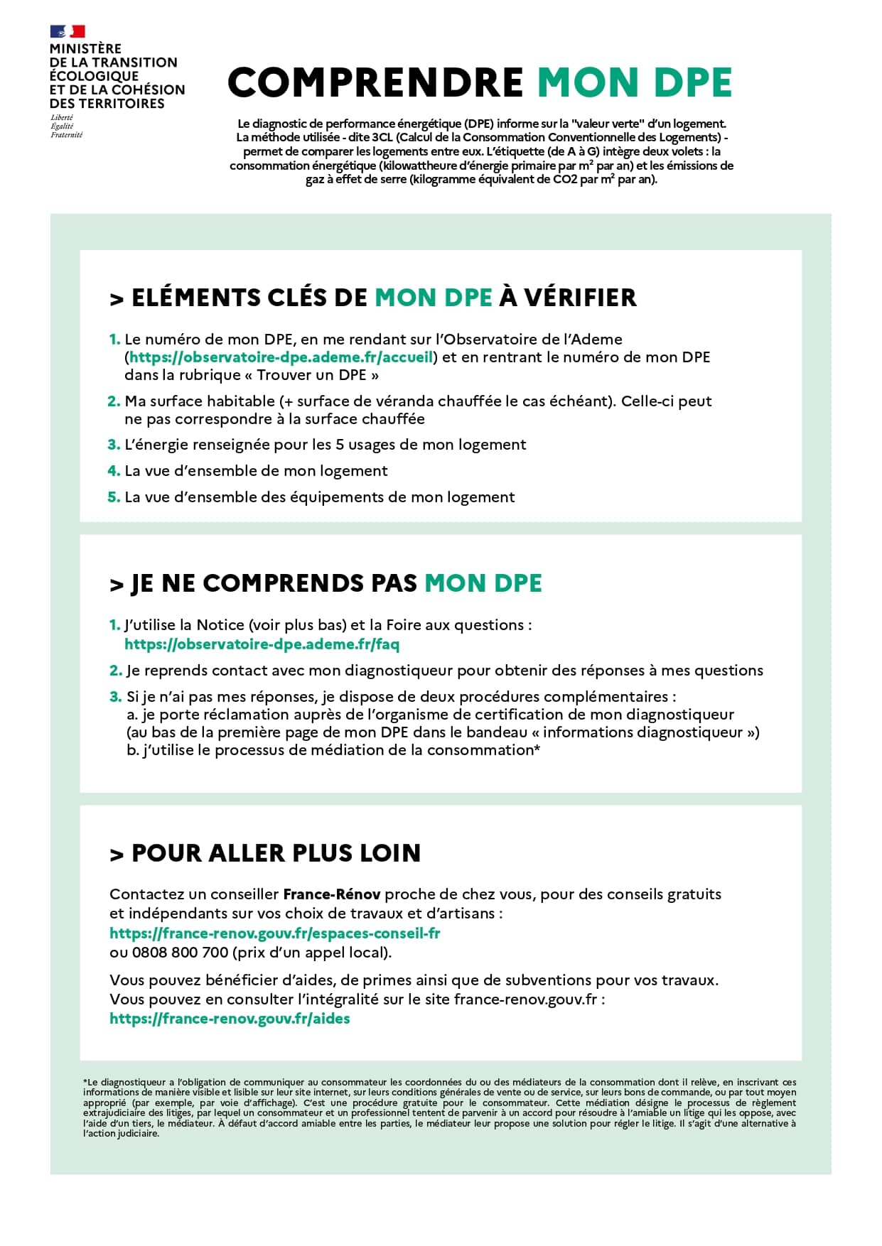 Le guide pour lire et comprendre mon DPE en 2024 - Heydiag Diagnostic ...